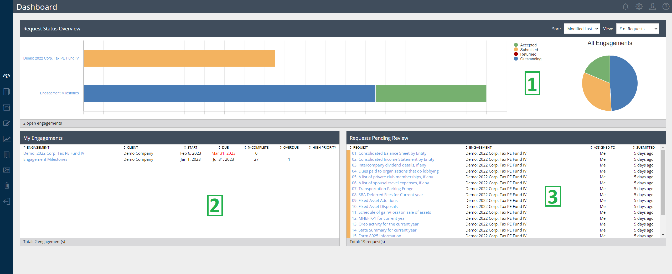 The Firm User's Dashboard – AuditDashboard Help Center