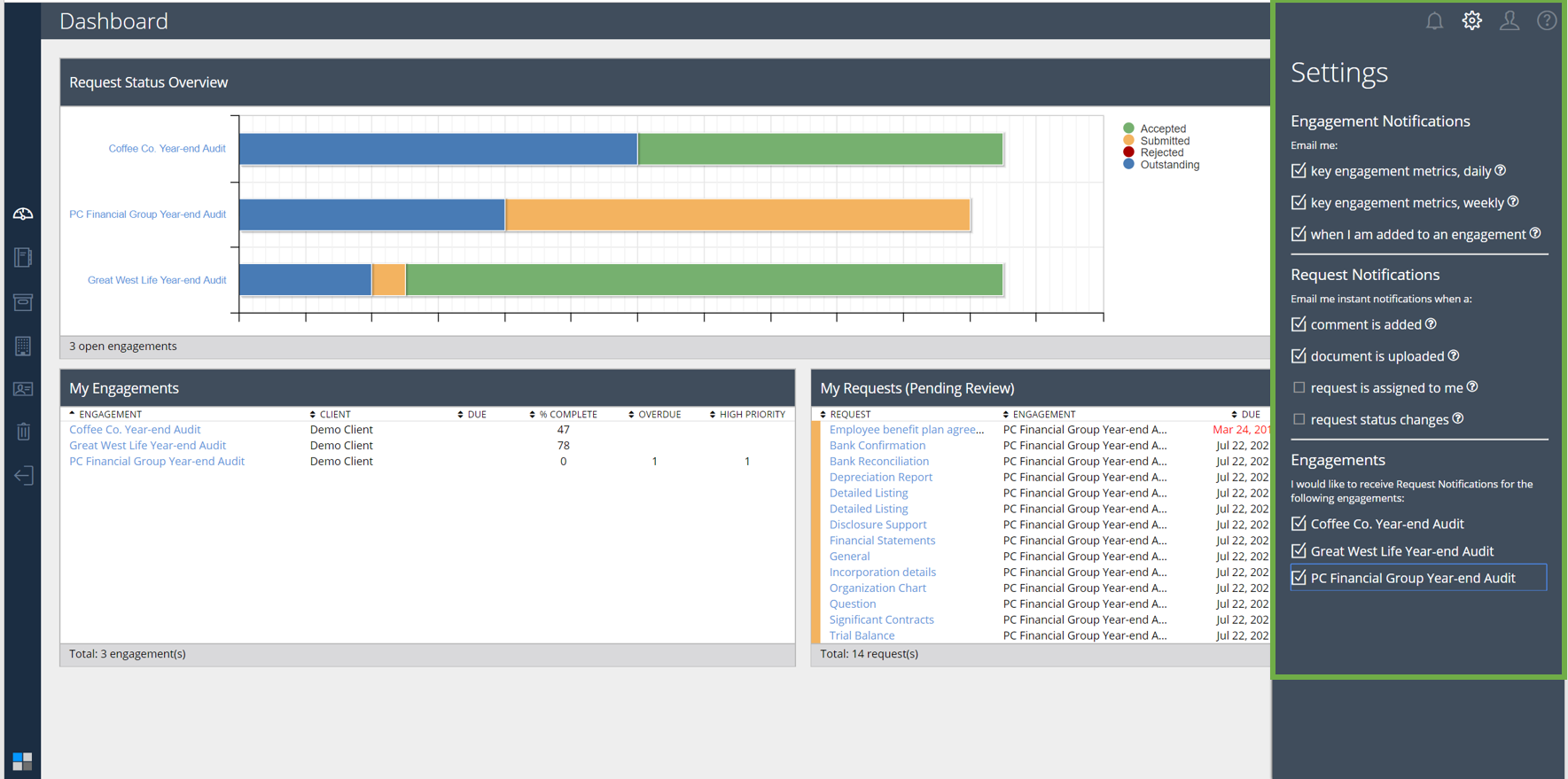 Managing Notifications Auditdashboard Help Center